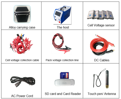 12V Lead acid/NicD/Lithium Battery charge/discharge testing system ...